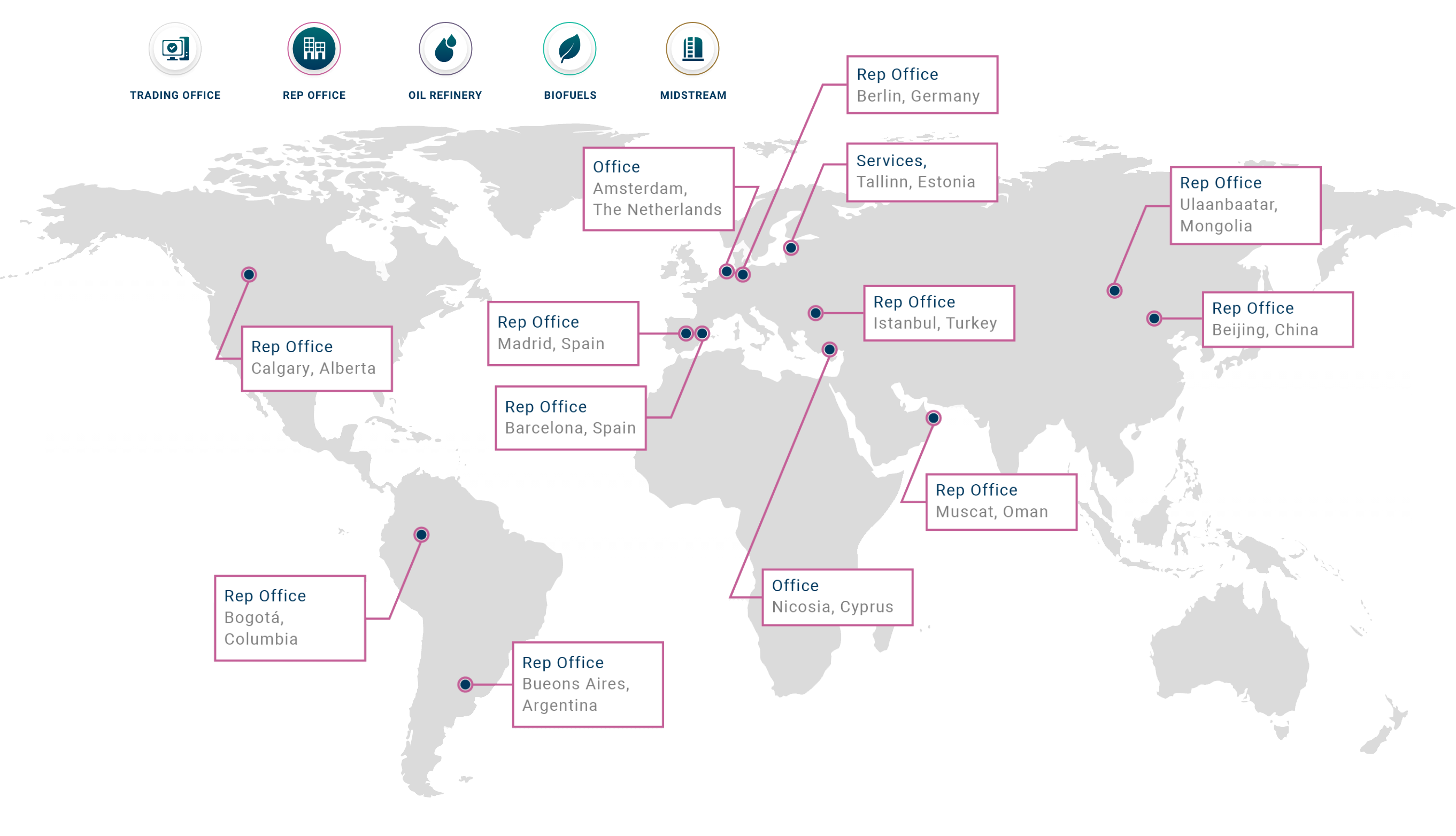 A Global Business | Gunvor Group